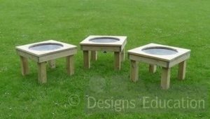 Discovery Tables (3) - Designs For Education