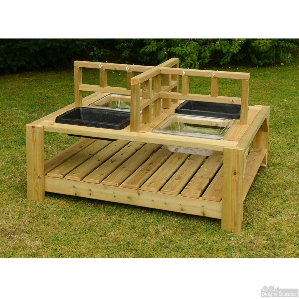 Exploration Station - Designs For Education