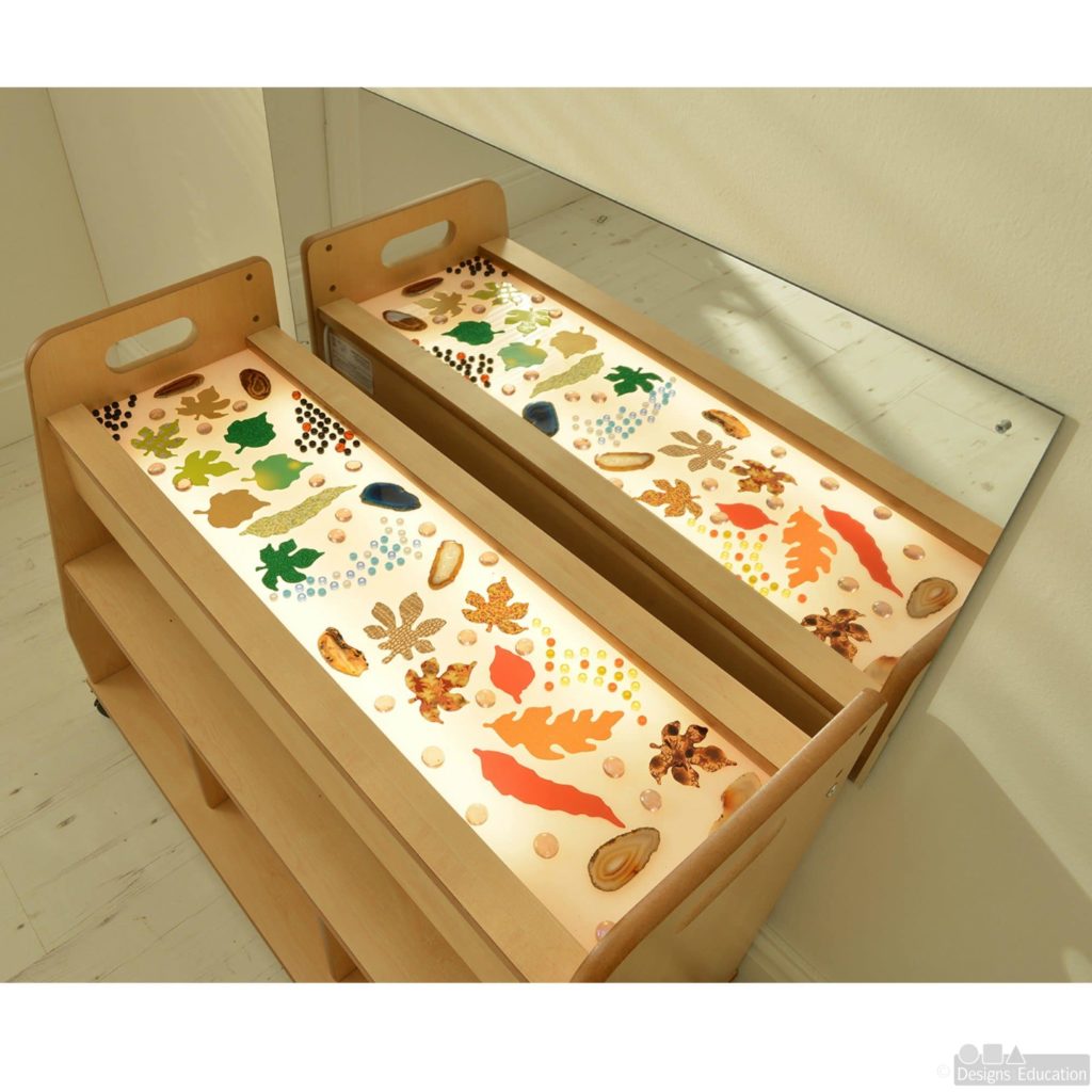 Exploration Station - Designs For Education