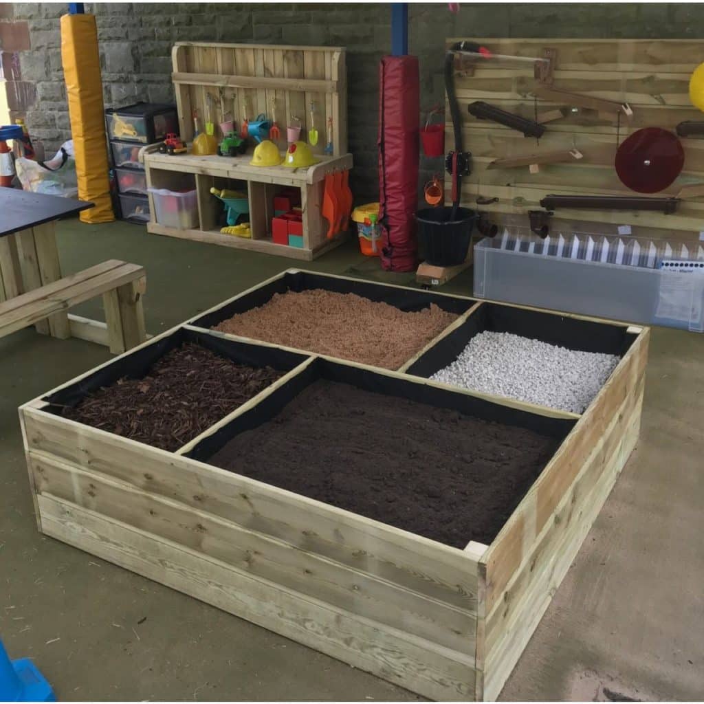 Digging Pit - Designs For Education