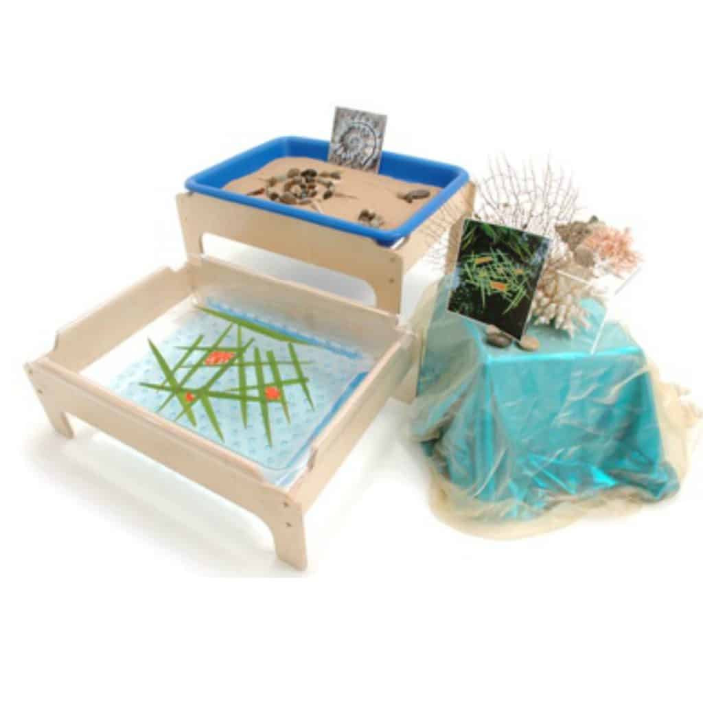 Products - Designs For Education